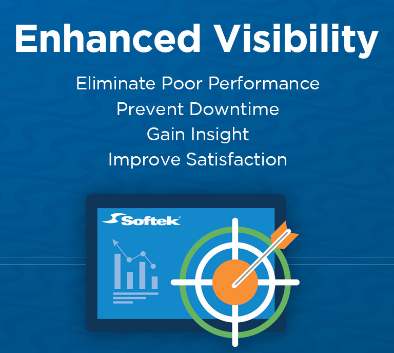 Cerner Revenue Cycle & EMR Optimization | Softek Solutions